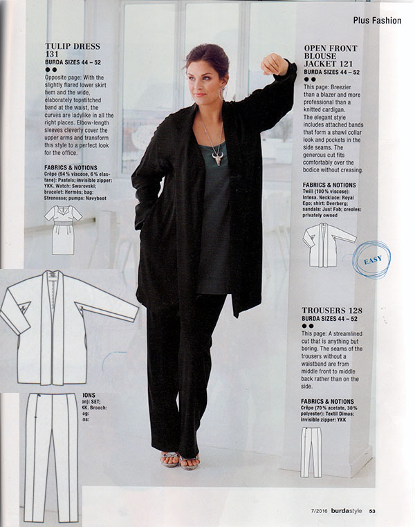 Burda magazine July 2016 – FehrTrade