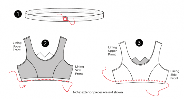 How To Add Bust Support to the Vest Top – FehrTrade