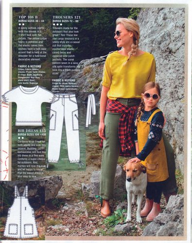 Burda magazine February 2018 – FehrTrade